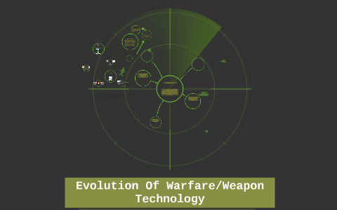 Evolution Of Warfare/Weapon Technology by CJay Emehara on Prezi