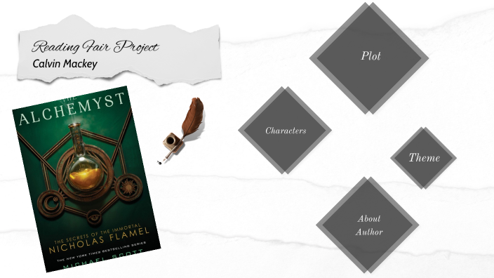 Reading Fair Project by Calvin Mackey on Prezi