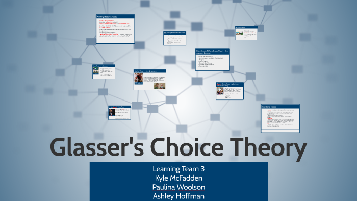 Glasser’s Choice Theory Applied to an Elementary Setting by Kyle ...