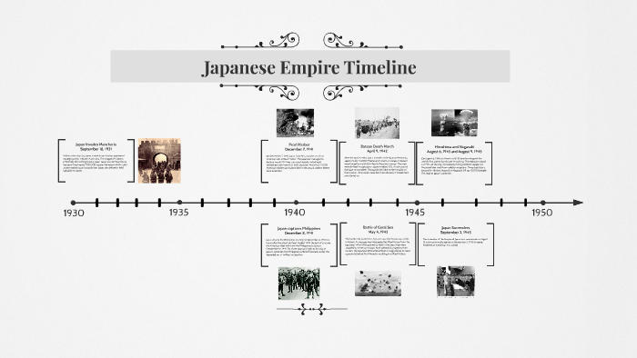 Japanese Empire Timeline by Jonathan Braga on Prezi