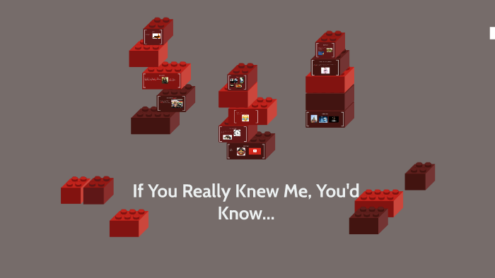 If You Really Knew Me, You'd Know... by on Prezi