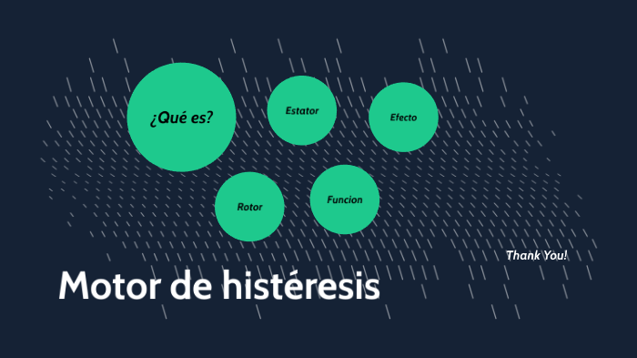 Motor de histeresis by Aldair Rivera on Prezi