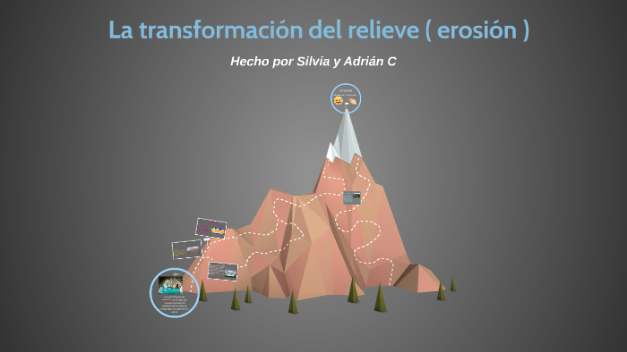 La transformación del relieve by Silvia Pérez Martín on Prezi