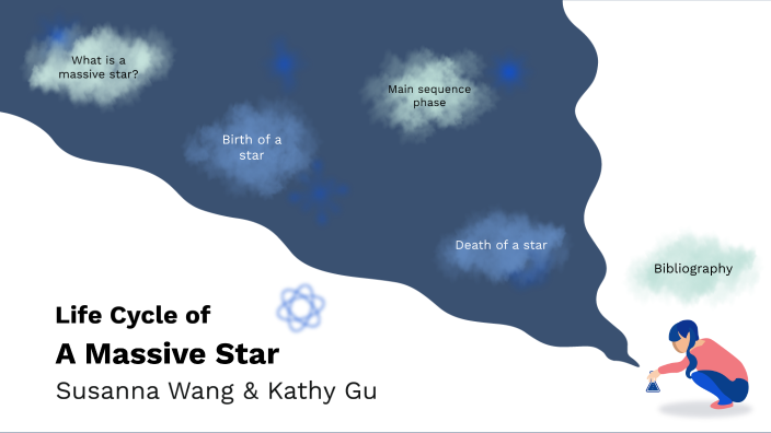 Life Cycle of massive star by Kathy Gu on Prezi