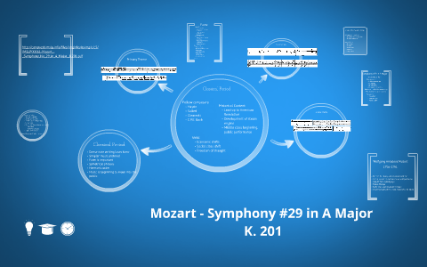 Mozart Symphony #29 in A Major by Charles Groth on Prezi