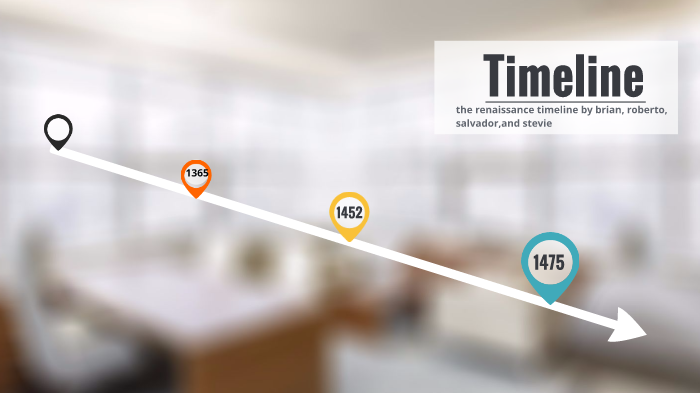 timeline of the renaissance by stevie gonzalez on Prezi