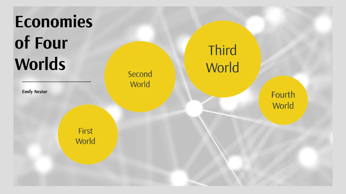 Four Worlds by Emily Nestor on Prezi