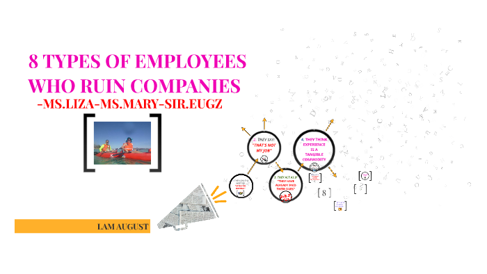8 TYPES OF EMPLOYEES by eugene agulto on Prezi