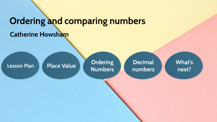L1 Read, Write Order and Compare Large Numbers by Catherine Howsham on ...