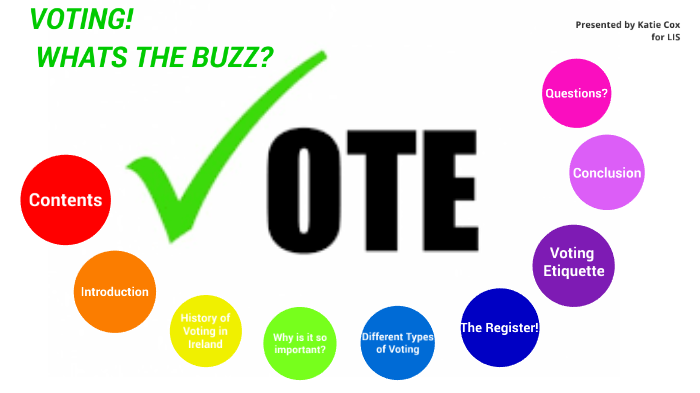 Voting! For Dummies! by Katie Cox on Prezi