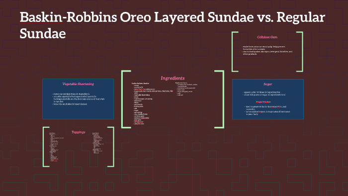 Baskin-Robbins Oreo Layered Sundae vs. Regular Sundae by Sabrina Miller ...