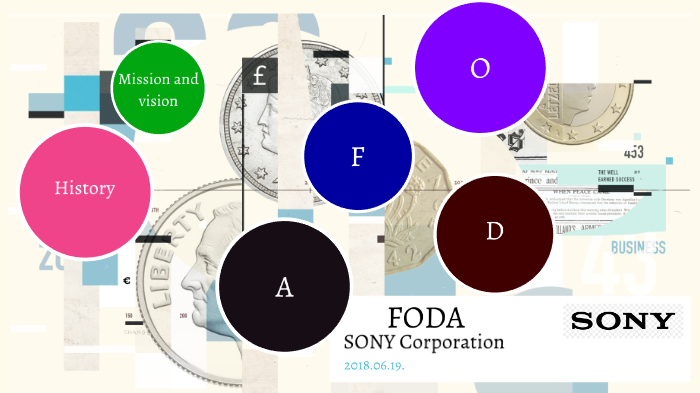 Análisis FODA - SONY by Maria Naula on Prezi