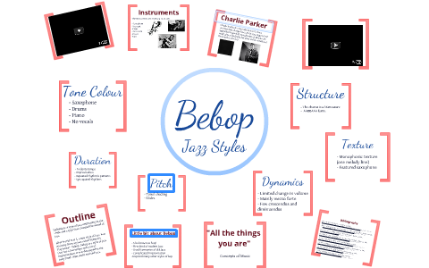 Bebop Jazz styles by Jess Bray on Prezi