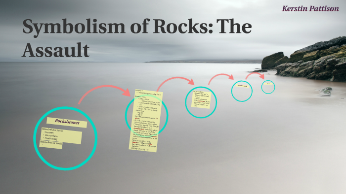 Symbolism of Rocks: The Assault by Kerstin Pattison on Prezi