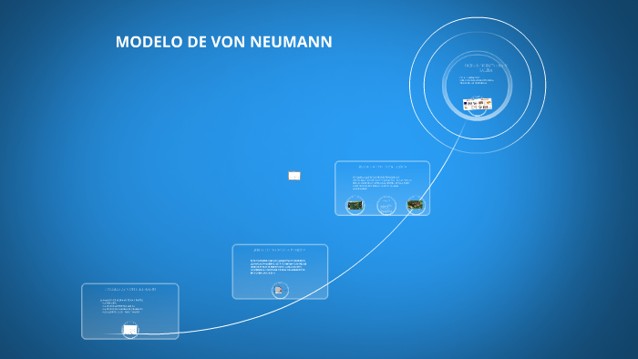 MODELO DE VON NEUMANN by Froy Diaz on Prezi