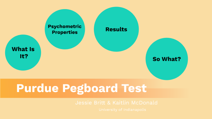 Purdue Pegboard Assessment by Kaitlin McDonald on Prezi