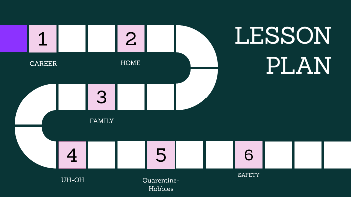 American Dream by Leila Staton on Prezi