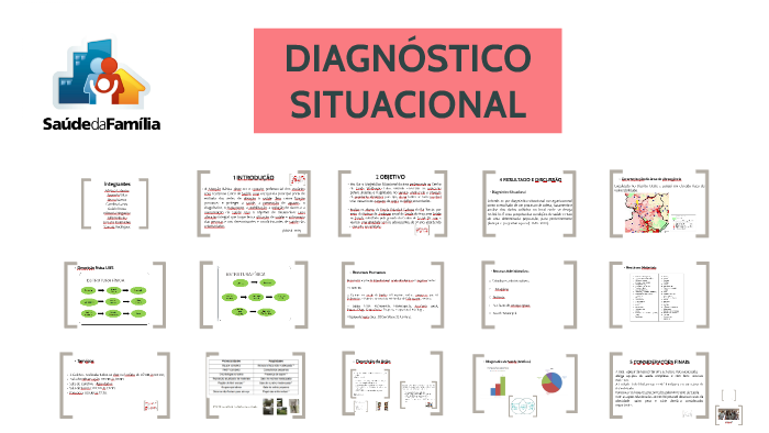 diagnóstico situacional by Amanda Silva on Prezi