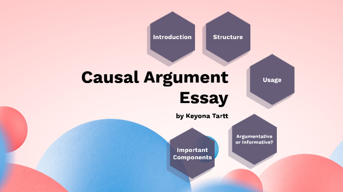 Causal Argument Presentation by Keyona Tartt on Prezi