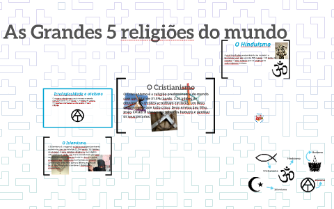 As Grandes 5 religiões do mundo: by Tomás Soeiro on Prezi