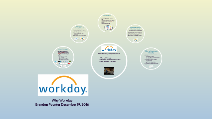 Why Workday by Brandon Poynter on Prezi
