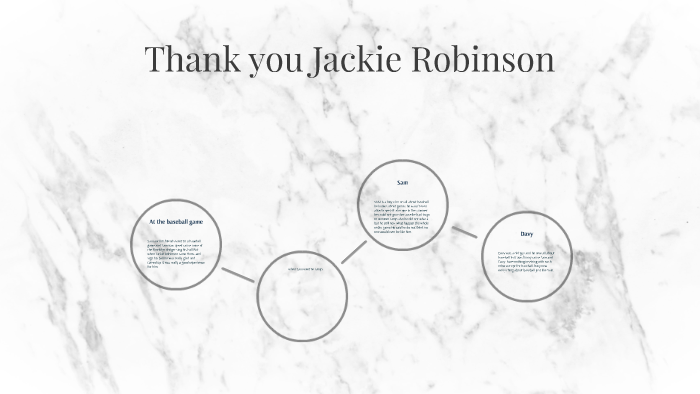 Thank you Jackie Robinson by Lisa Sapola on Prezi