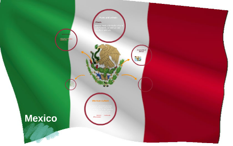 mexico by Yael Farkas