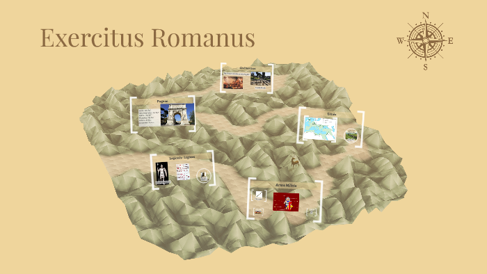 Exercitus Romanus by Josh Raleigh on Prezi