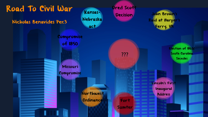 Road To Civil War FlowChart-Nicholas Benavides by Nicholas Benavides on ...