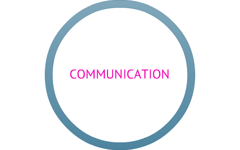 Concept Map # 1: Types of Communication by Kara Clarkson on Prezi
