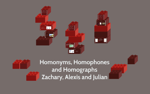 Homonyms, Homophones and Homographs by Julian Kline on Prezi