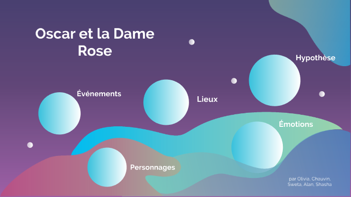 oscar et la dame rose - chapitre 9 by sweta kannan on Prezi