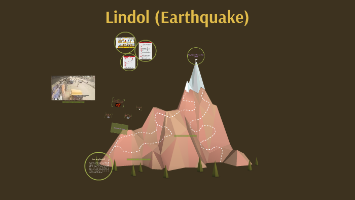 Lindol at Tsunami (Earthquake and Tsunami) by Lloyd Arellano on Prezi