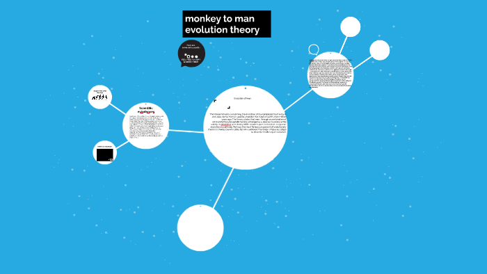 monkey to man evolution theory by matthew durocher on Prezi