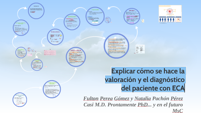 Explicar cómo se hace la valoración y el diagnóstico del pac by natalia ...