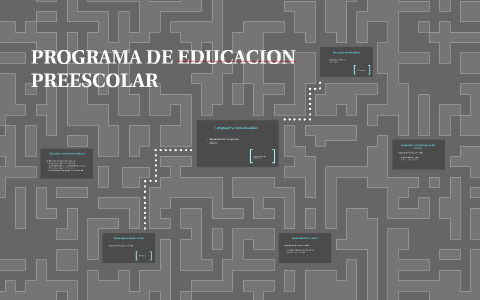 PROGRAMA DE EDUCACION PREESCOLAR by sarahi hernández on Prezi