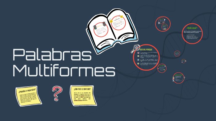 Palabras Multiformes by MARIBEL CHAPARRO on Prezi