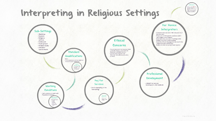 Interpreting in Religious Settings by Elizabeth Ramirez on Prezi