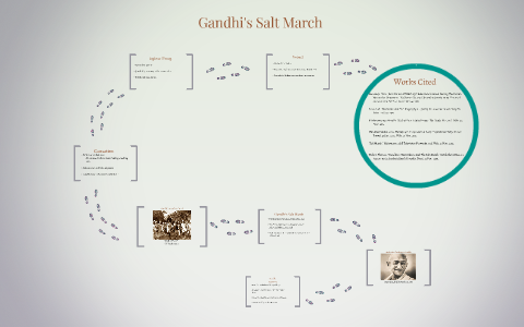 Gandhi's Salt March by Angelia Anderson on Prezi