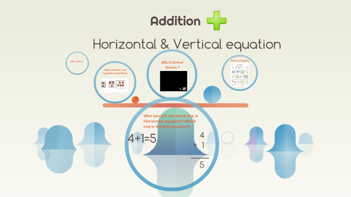 Addition-Horizontal & Vertical Equation by on Prezi