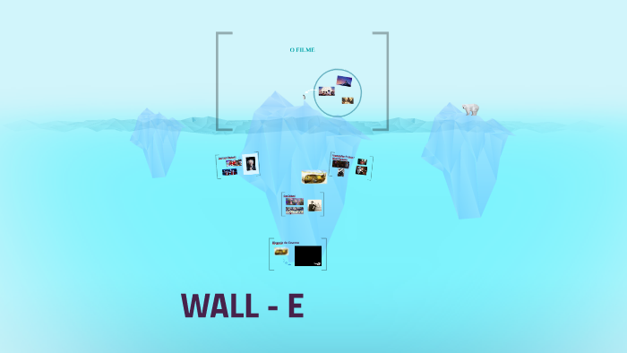 WALL - E by Arthur Gallo on Prezi