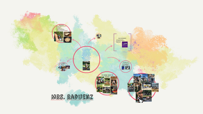 Mrs. Raduenz by on Prezi