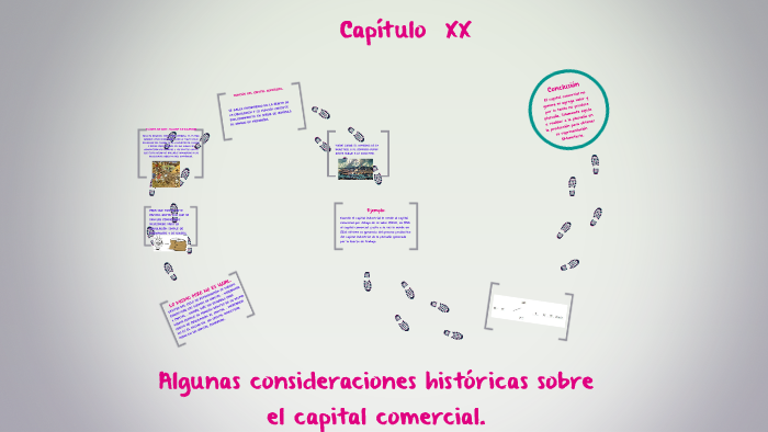 Algunas consideraciones históricas sobre el capital comercia by Beatriz ...