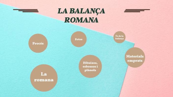 La balança romana by Boutaina Berroug on Prezi
