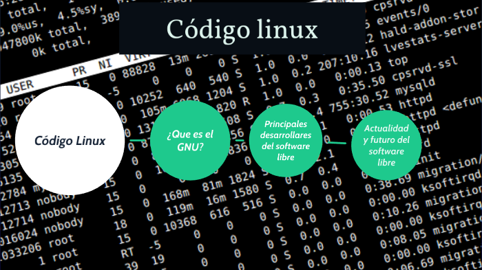 codigo linux by Alvaro Franco on Prezi