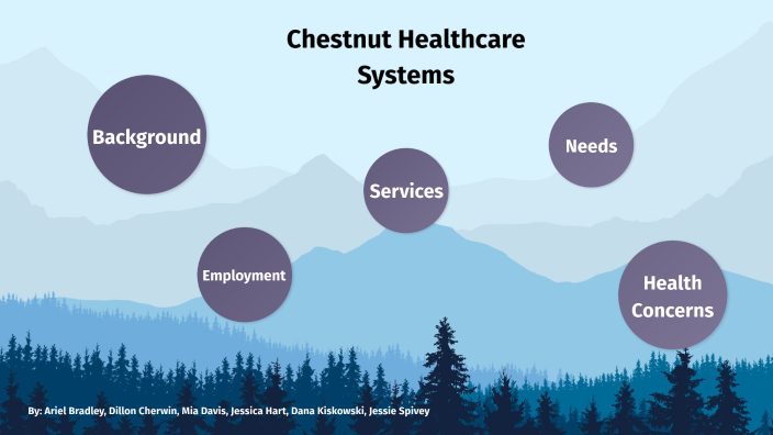 Chestnut Healthcare Systems by Jessica Hart on Prezi
