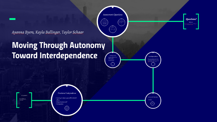Moving Through Autonomy to Interdependence by Taylor Schaar on Prezi