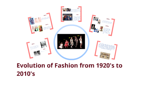 Evolution of fashion from 1920s to 2010s by Emma Jovel on Prezi