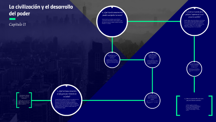 La civilización y el desarrollo del poder by Rodrigo Marroquín on Prezi