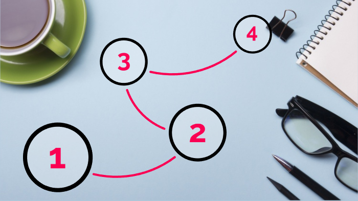 "One" Kathryn Otoshi by Emma Rose on Prezi